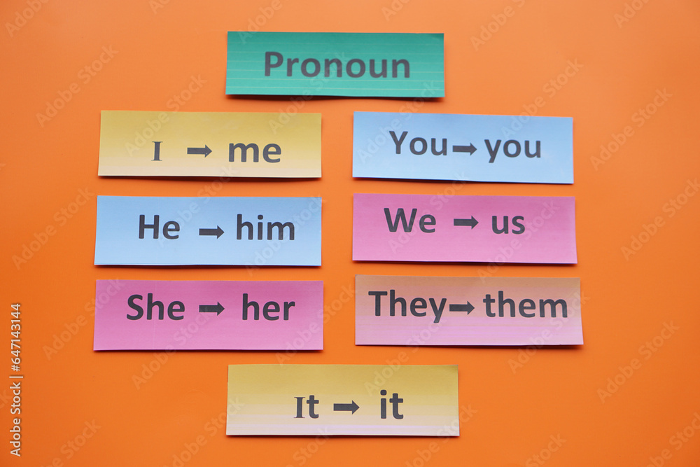 Colorful paper word cards for teaching Pronoun in English with printed ...