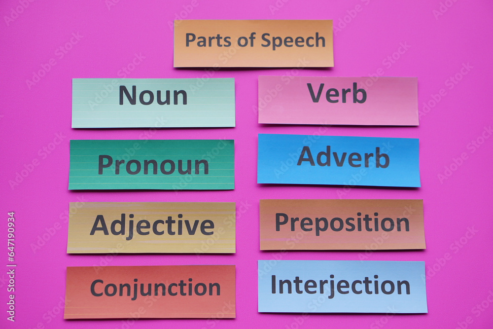 Colorful word cards about Part of speech Noun Verb Pronoun Adverb ...