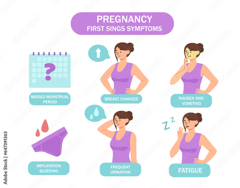 Pregnancy first sings symptoms set. Breast changes, missed ...