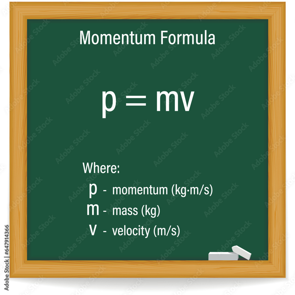 Momentum Formula on a green chalkboard. Education. Science. Formula ...