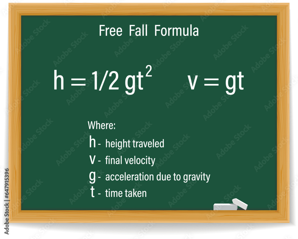 Free Fall Formula on a green chalkboard. Education. Science. Formula ...
