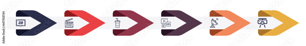 3d, movie camera, old projector, 4k fullhd, sad mask, movie theatre ...