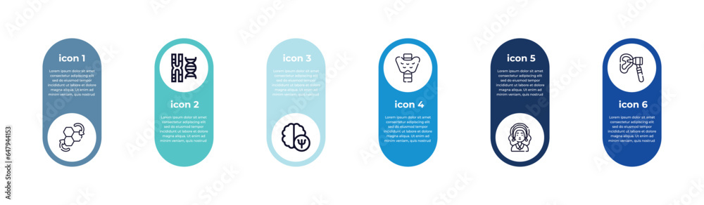 skin cells, masculine chromosomes, brain upper view, thyroid, long wavy ...