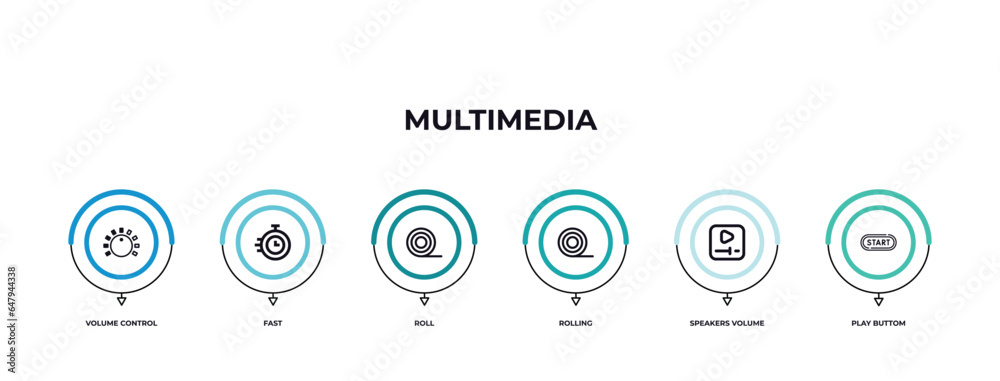 volume control, fast, roll, rolling, speakers volume, play buttom ...