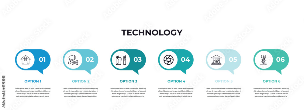 domestic, portable scanner, electronic cigarette, camera shutter ...