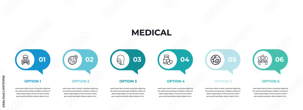 dead, cells in a circle, molecular structure, medical heart scan, blood ...