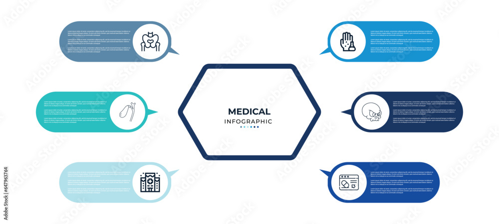 opened medical scissors, acid falling on hand, gallbladder, pulse line ...