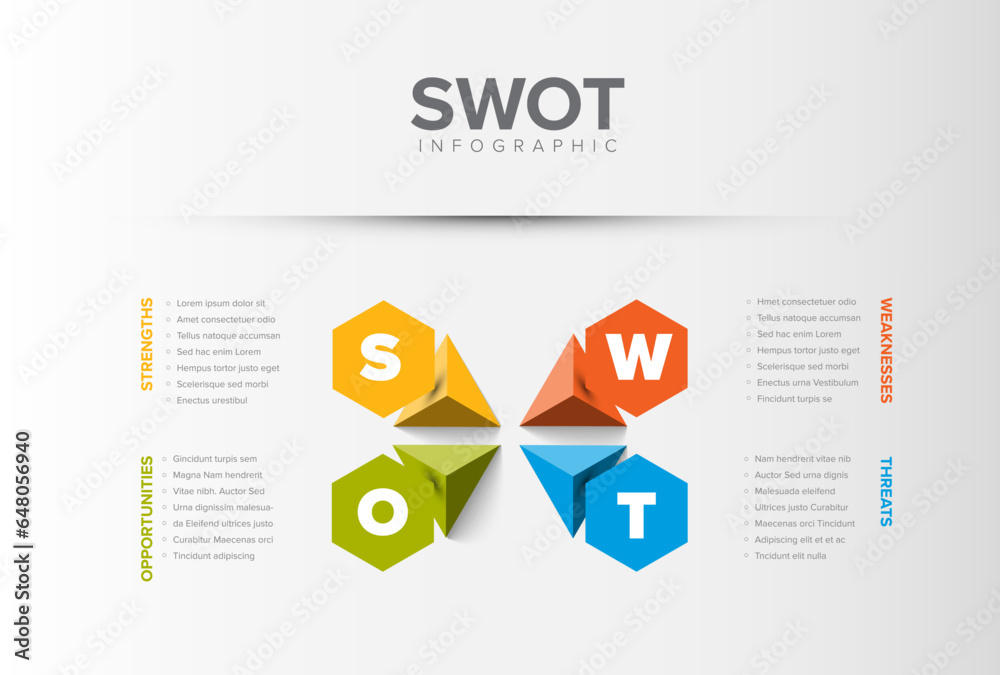 Poster SWOT diagram schema template with hexagons and arrows – Wall Art ...