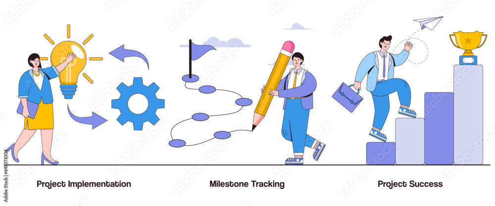 Project implementation, milestone tracking, project success concept ...