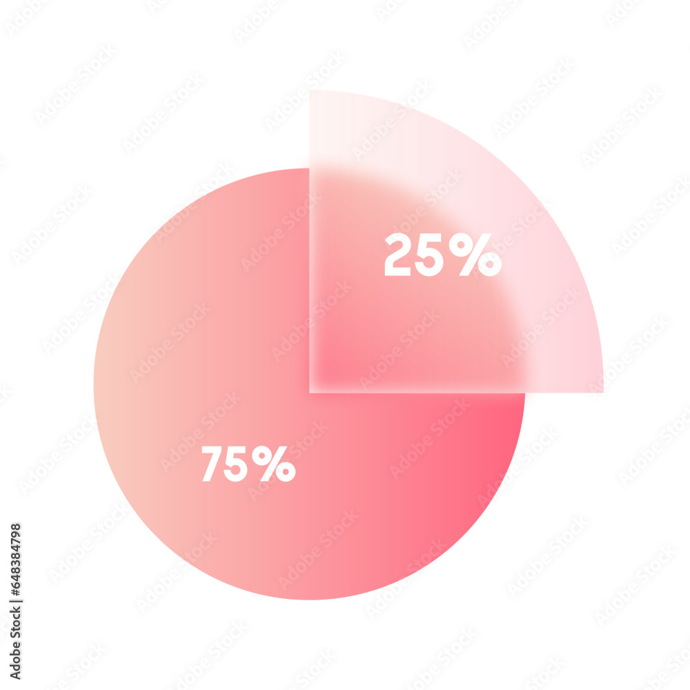 25% Pie Chart Glassmorphism UI Icon Sign and Symbol Design Illustrator ...