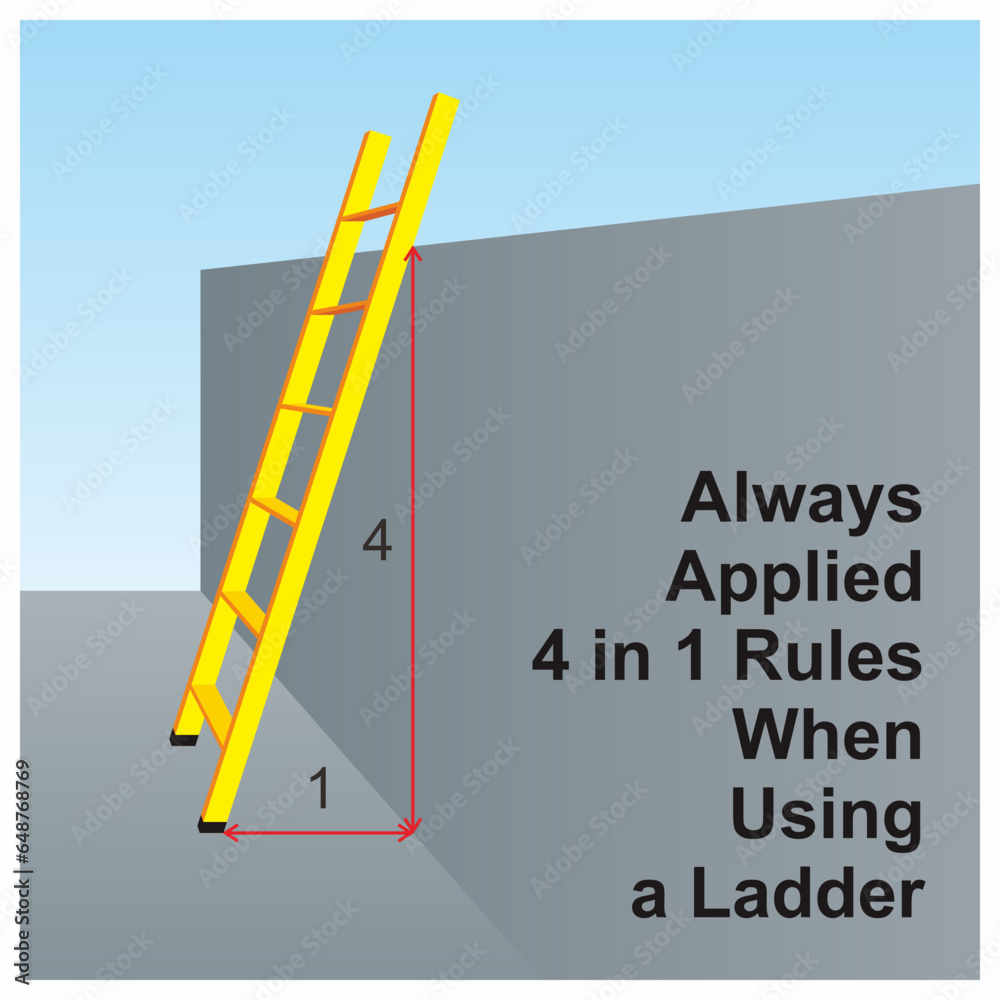 Safety rules when using a ladder. Industrial education vector ...