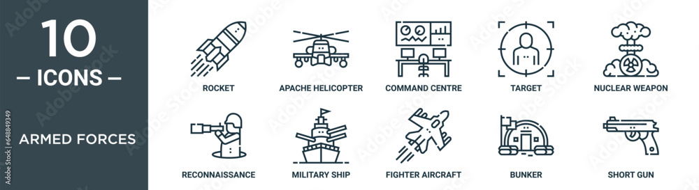 armed forces outline icon set includes thin line rocket, apache ...