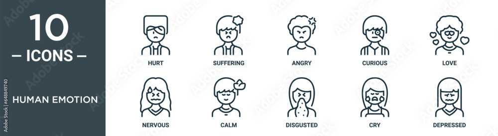 human emotion outline icon set includes thin line hurt, suffering ...