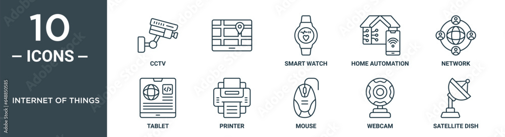 internet of things outline icon set includes thin line cctv, , smart ...
