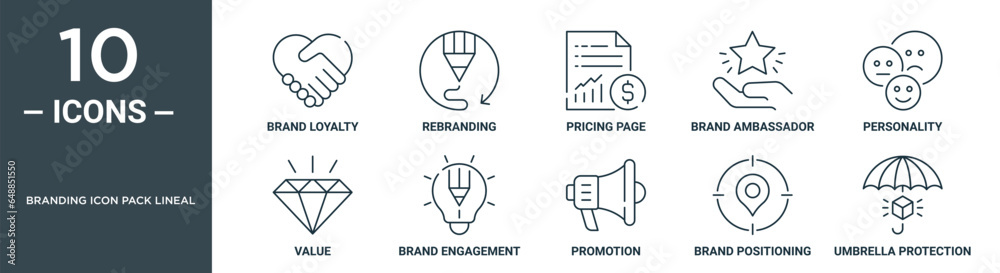 Vetor de branding icon pack lineal outline icon set includes thin line ...