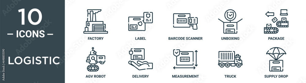 logistic outline icon set includes thin line factory, label, barcode ...