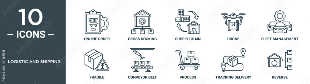 logistic and shipping outline icon set includes thin line online order ...