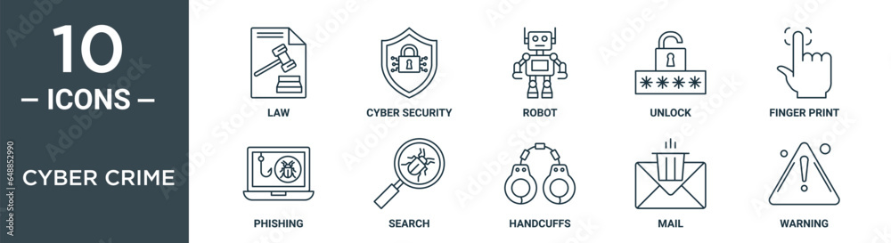 cyber crime outline icon set includes thin line law, cyber security ...
