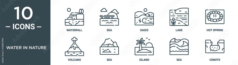 water in nature outline icon set includes thin line waterfall, sea ...