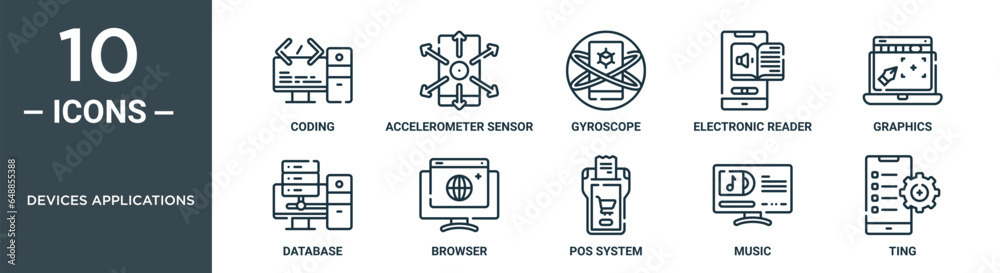 devices applications outline icon set includes thin line coding, accelerometer sensor, gyroscope ...