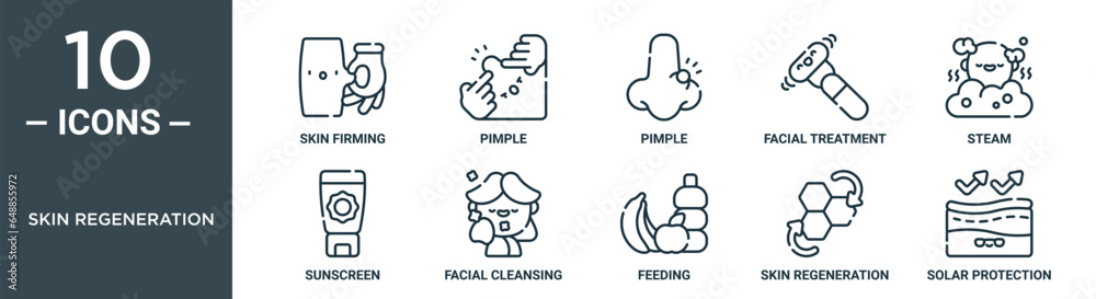 skin regeneration outline icon set includes thin line skin firming ...