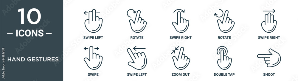hand gestures outline icon set includes thin line swipe left, rotate, swipe right, rotate, swipe ...