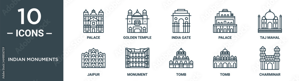indian monuments outline icon set includes thin line palace, golden ...