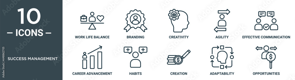 success management outline icon set includes thin line work life ...