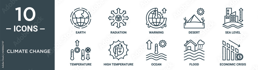 climate change outline icon set includes thin line earth, radiation ...