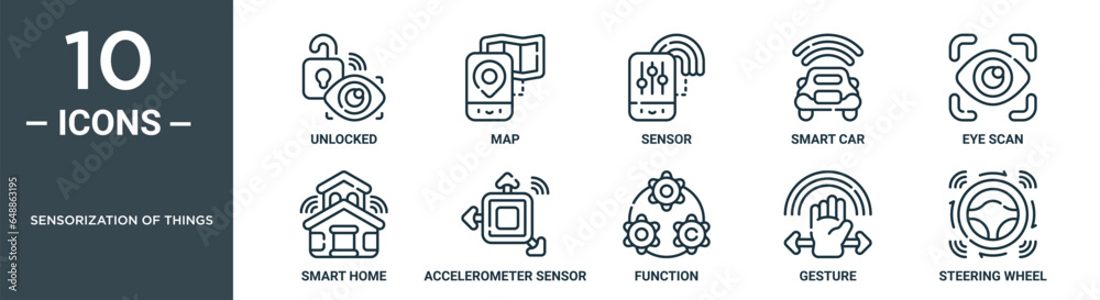 sensorization of things outline icon set includes thin line unlocked ...