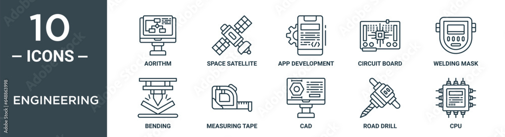 engineering outline icon set includes thin line aorithm, space ...