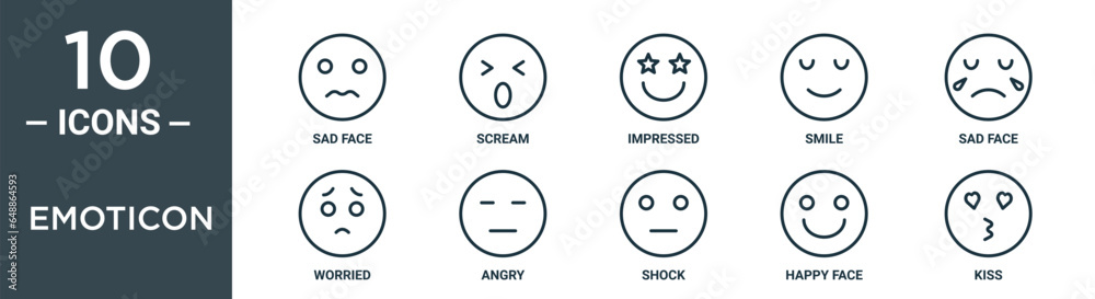 emoticon outline icon set includes thin line sad face, scream ...