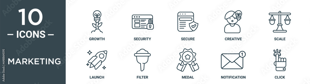 marketing outline icon set includes thin line growth, security, secure ...