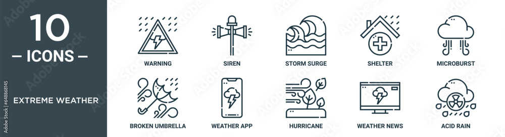 extreme weather outline icon set includes thin line warning, siren ...