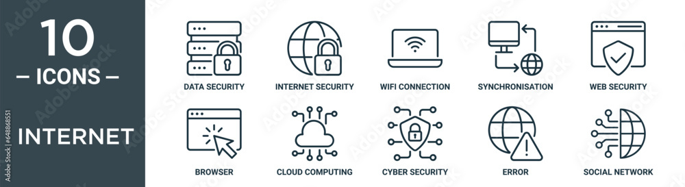 internet outline icon set includes thin line data security, internet security, wifi connection ...