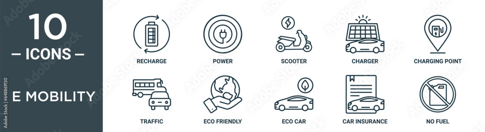 e mobility outline icon set includes thin line recharge, power, scooter ...