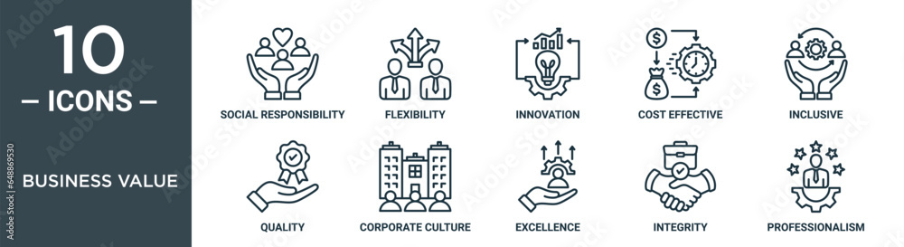 business value outline icon set includes thin line social ...