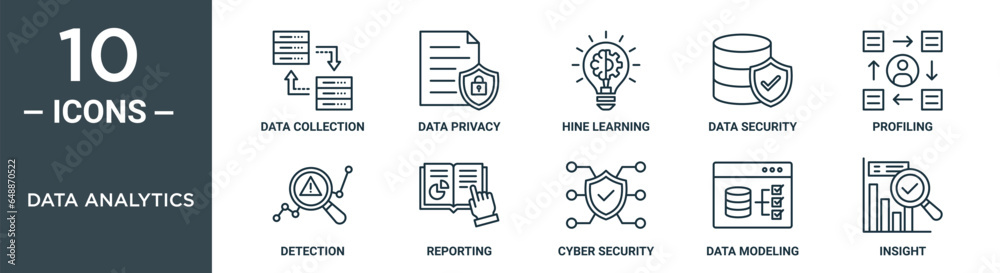 data analytics outline icon set includes thin line data collection, data privacy, hine learning ...