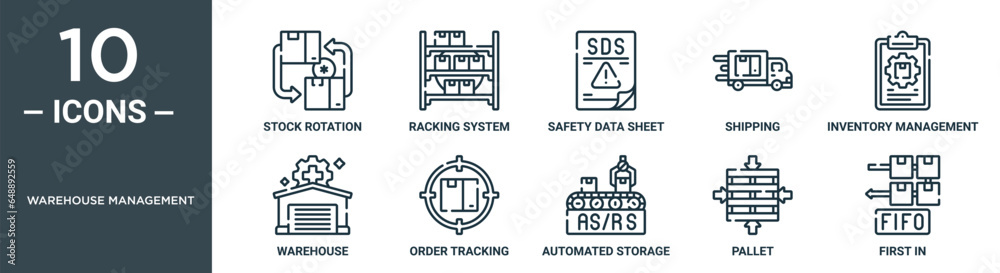 warehouse management outline icon set includes thin line stock rotation ...