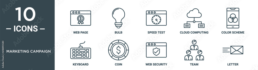 marketing campaign outline icon set includes thin line web page, bulb ...