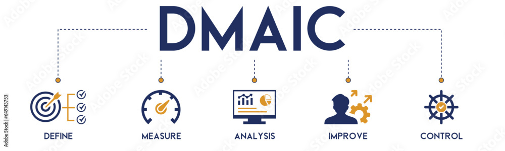 Dmaic banner website icon vector illustration concept of define measure ...
