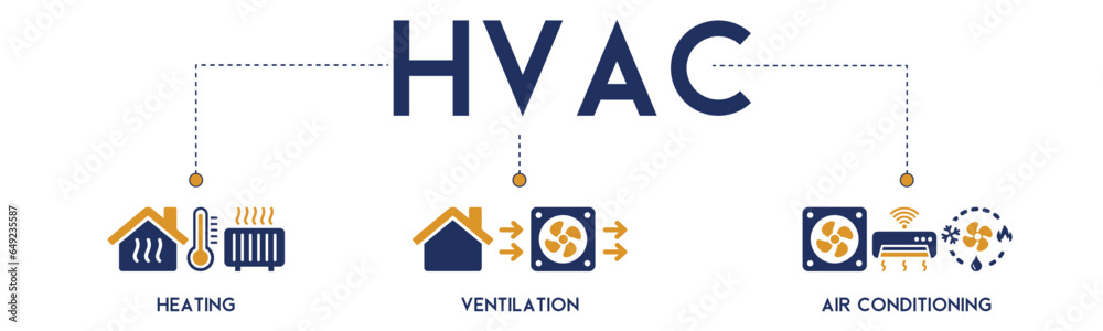 Hvac banner website icon vector illustration concept of heating ...