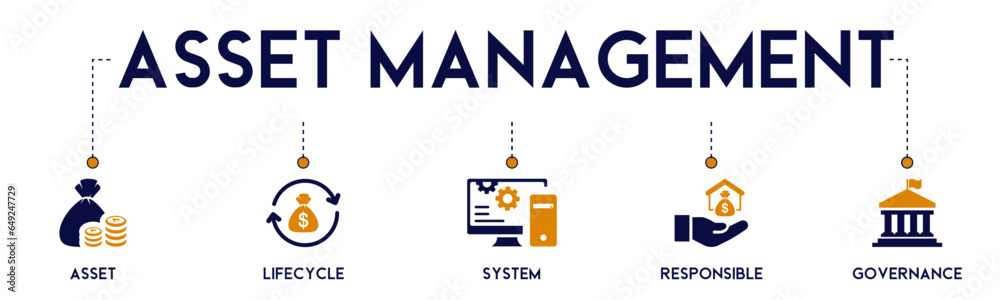 Asset management banner website icon vector illustration concept with ...