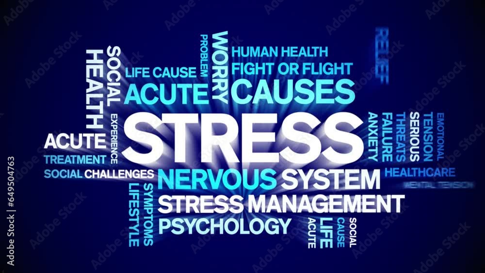 Stress animated tag word cloud;text design animation kinetic typography ...