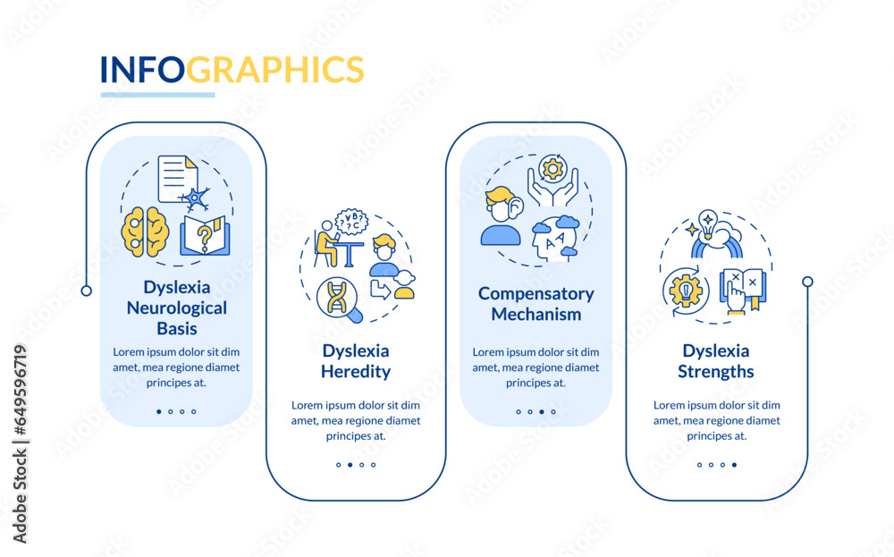 2D dyslexia vector infographics template, data visualization with 4 ...