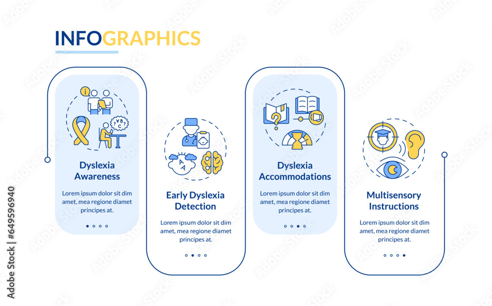 2D dyslexia vector infographics template with linear icons concept ...