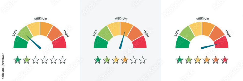 Risk meter icon set.Performance Dashboard colourful indicator sign ...