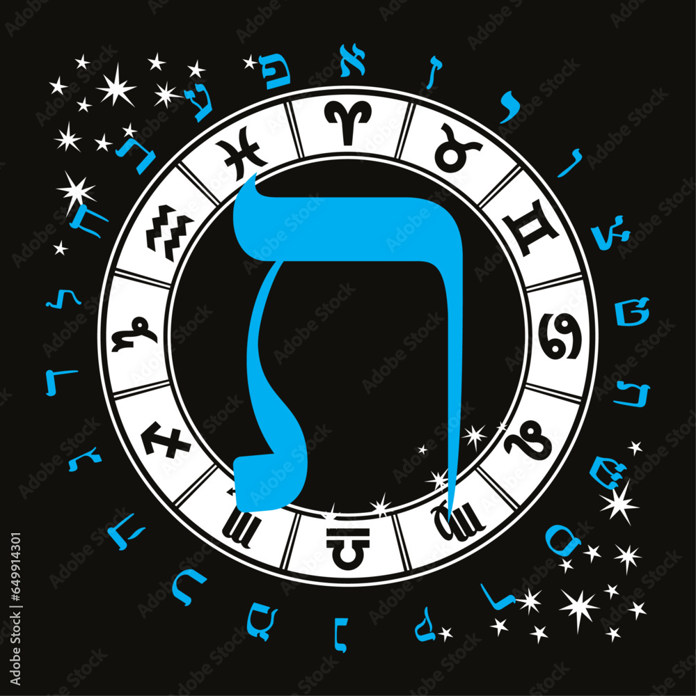 aleph, aquarius, aries, astrology, biblical alphabet, biblical letter ...