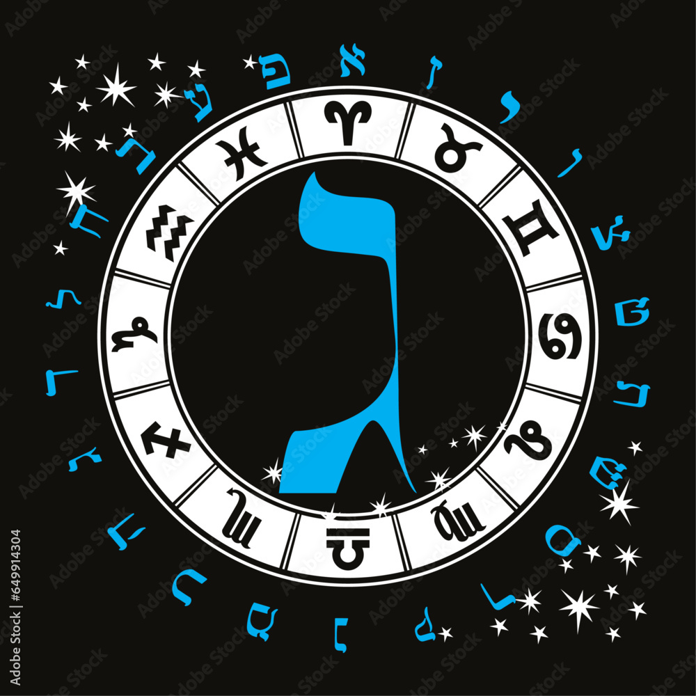 Vector illustration of the Hebrew alphabet and zodiac signs. Hebrew ...