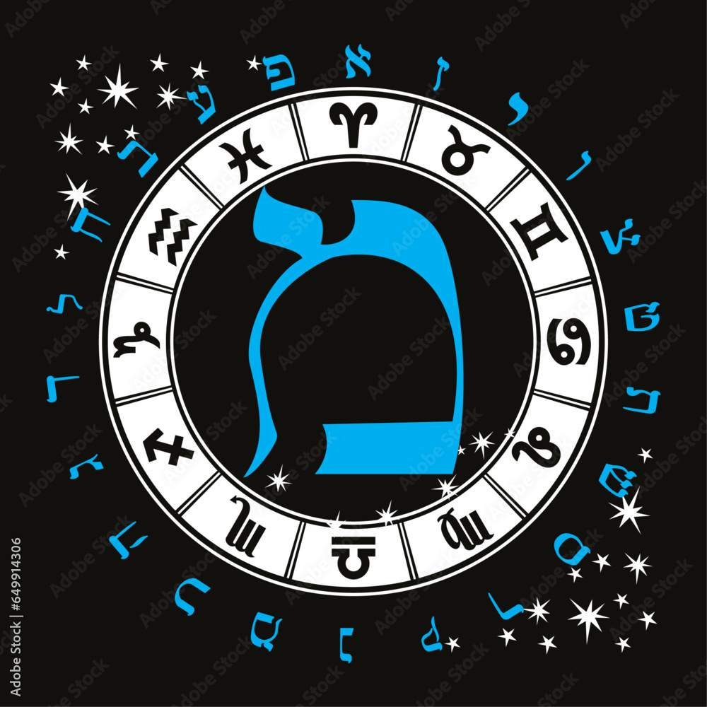 Vector illustration of the Hebrew alphabet and zodiac signs. Hebrew ...